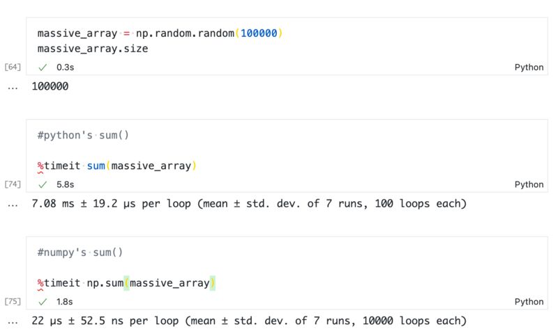 Haji Mohammed on LinkedIn: #python #datascience Haji Mohammed on LinkedIn: #python #datascience