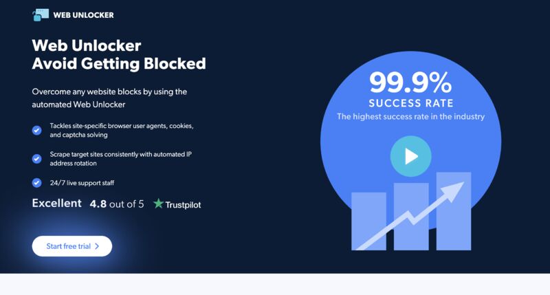 If you're in the #webscraping industry for some time, you surely have ... If you're in the #webscraping industry for some time, you surely have ...