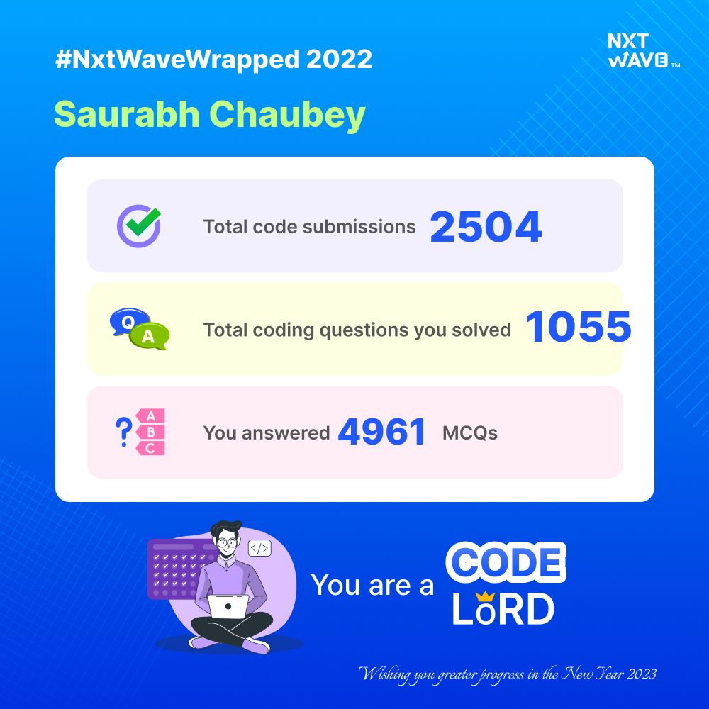Saurabh Chaubey on LinkedIn: #nxtwavewrapped2022 #consistency #coding # ... Saurabh Chaubey on LinkedIn: #nxtwavewrapped2022 #consistency #coding # ...