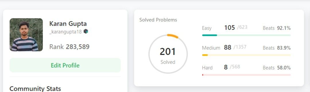Karan Gupta on LinkedIn: #dsacoding #problemsolving #leetcode Karan Gupta on LinkedIn: #dsacoding #problemsolving #leetcode