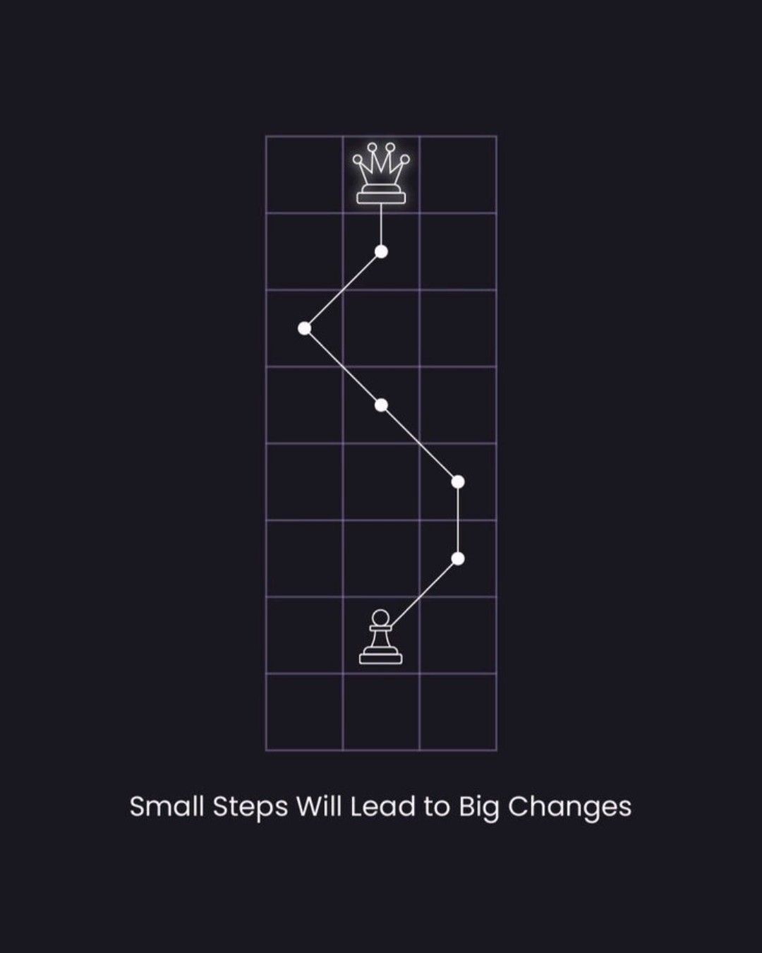 Dhruvang Dhamecha on LinkedIn: #leansixsigma #tpm #kaizen #5s # ... Dhruvang Dhamecha on LinkedIn: #leansixsigma #tpm #kaizen #5s # ...