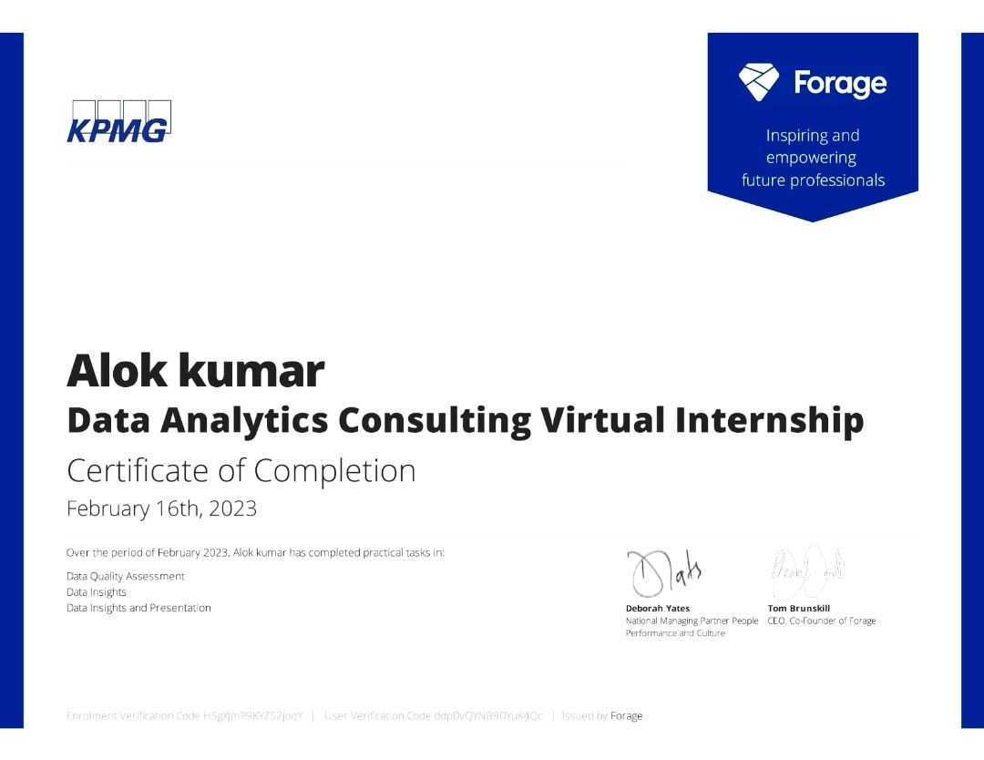 Alok Kumar on LinkedIn: #analytics #internship #share #data #dataanalyst Alok Kumar on LinkedIn: #analytics #internship #share #data #dataanalyst