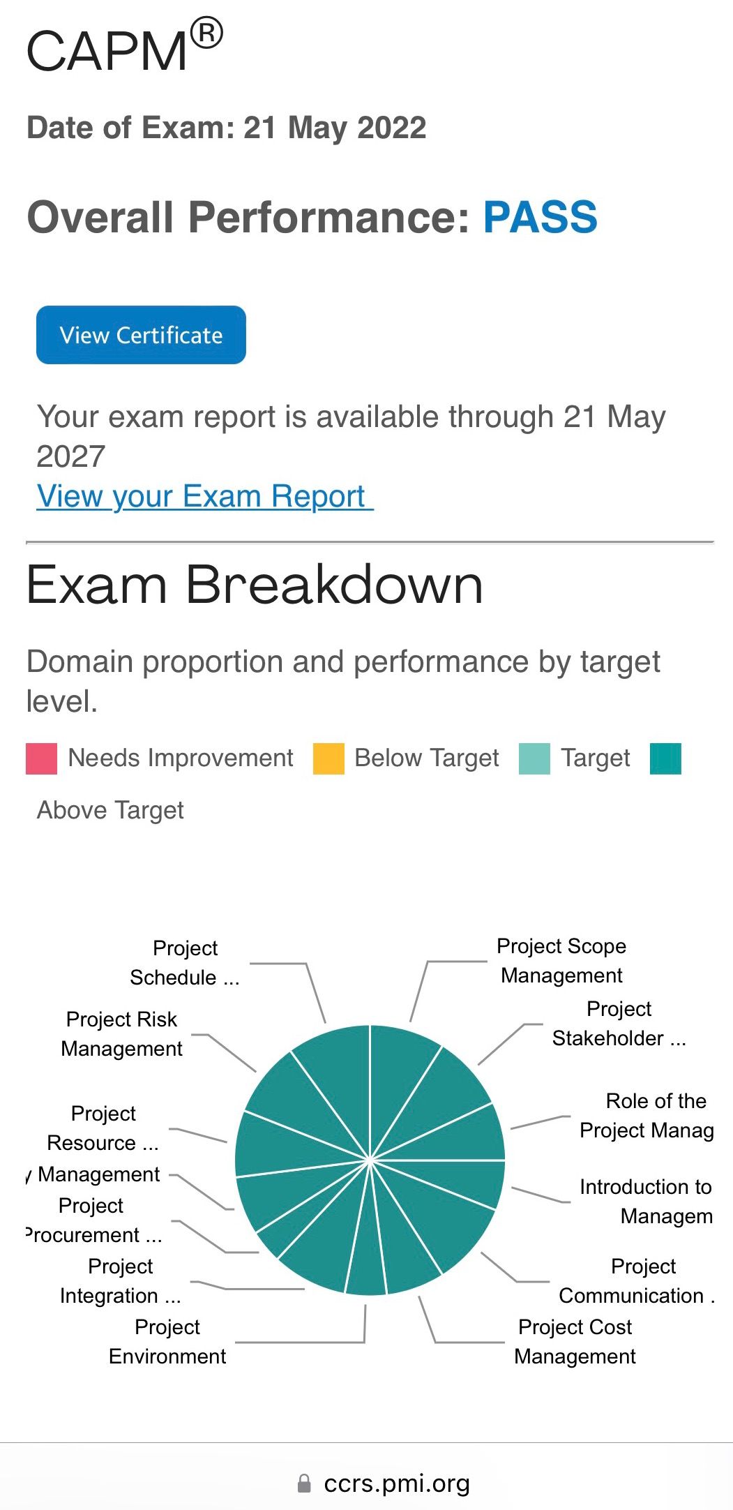 Vanessa V. on LinkedIn: Studying to prepare involved understanding and ... Vanessa V. on LinkedIn: Studying to prepare involved understanding and ...