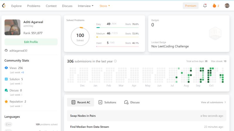#dsa #leetcode #placementprep | Aditi Agarwal | 27 comments #dsa #leetcode #placementprep | Aditi Agarwal | 27 comments
