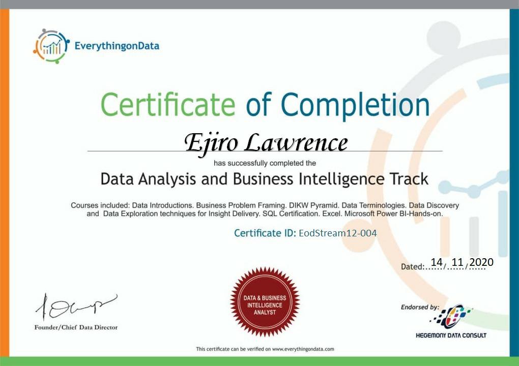 Ejiro Lawrence on LinkedIn: Growth........learn, relearn and apply ... Ejiro Lawrence on LinkedIn: Growth........learn, relearn and apply ...