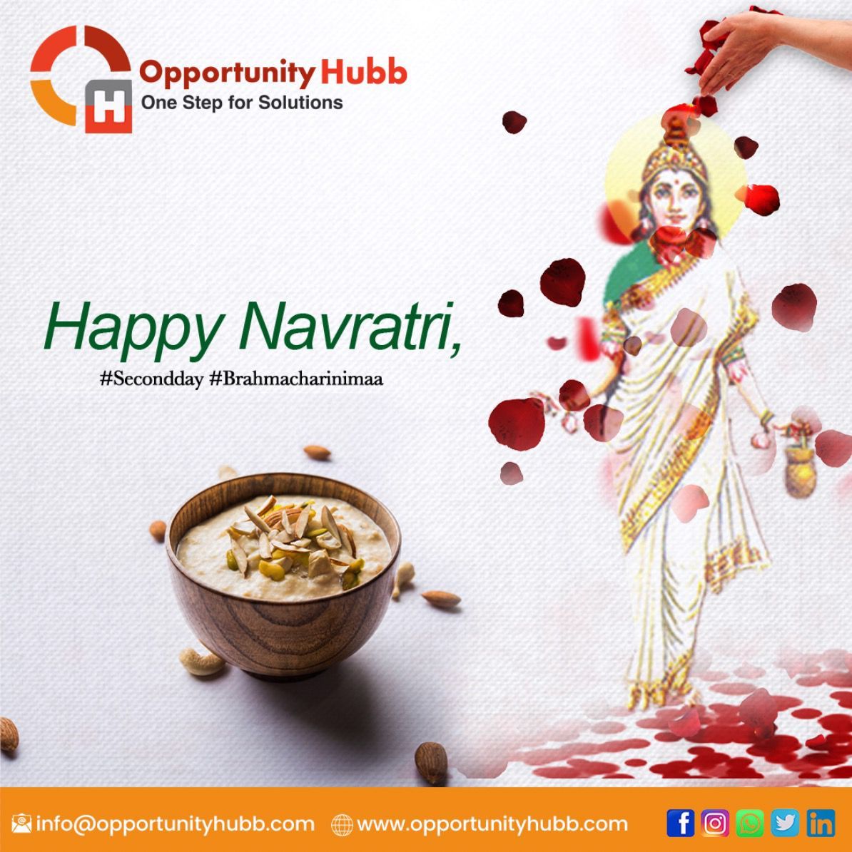 Navnesh Sahani posted on LinkedIn Navnesh Sahani posted on LinkedIn