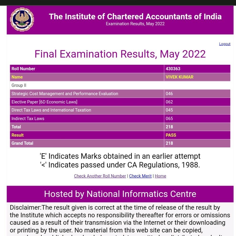 Finally CA Vivek Gupta | CA Vivek Kumar Finally CA Vivek Gupta | CA Vivek Kumar