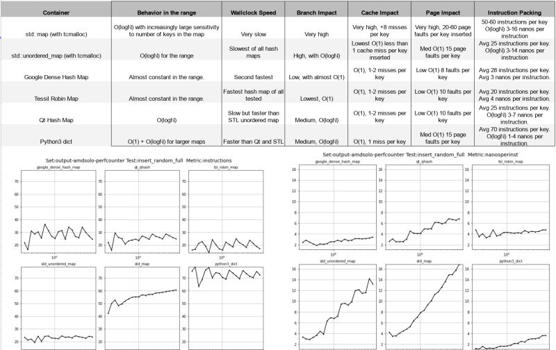 Henrique Bucher on LinkedIn: #cpp #cplusplus #trading #programming # ... Henrique Bucher on LinkedIn: #cpp #cplusplus #trading #programming # ...