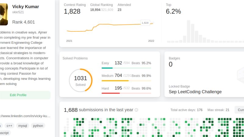 Vicky Kumar on LinkedIn: #leetcode #dsa #coding #competitiveprogramming Vicky Kumar on LinkedIn: #leetcode #dsa #coding #competitiveprogramming