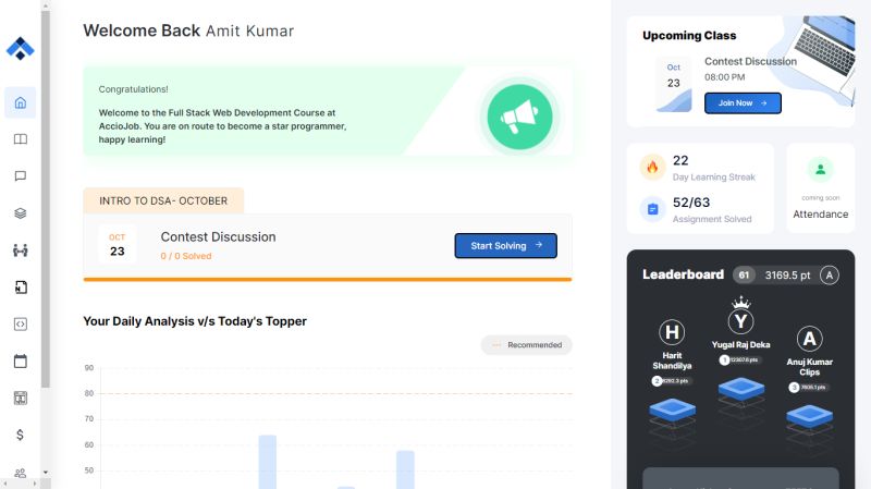 Amit Kumar on LinkedIn: #100daysofcodechallenge #learning #programming ... Amit Kumar on LinkedIn: #100daysofcodechallenge #learning #programming ...