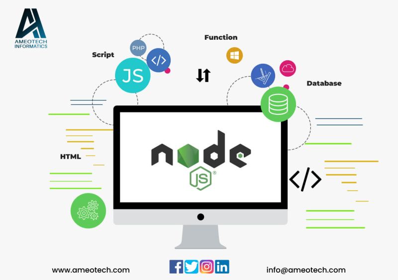 Ameotech Informatics on LinkedIn: #nodejs #nodejsdeveloper #node # ... Ameotech Informatics on LinkedIn: #nodejs #nodejsdeveloper #node # ...