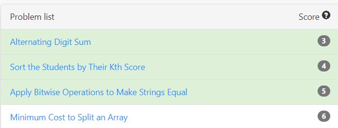 SHUBHANSHU KUMAR on LinkedIn: #gettingbetter #competitiveprogramming # ... SHUBHANSHU KUMAR on LinkedIn: #gettingbetter #competitiveprogramming # ...