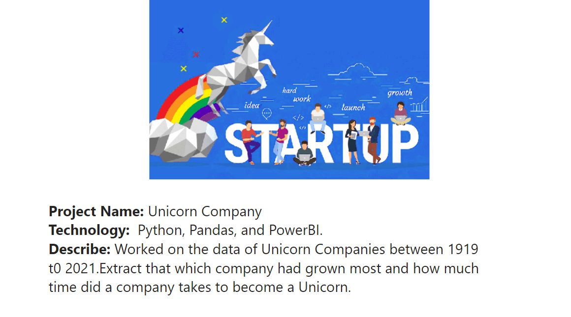 Shubham Rohit on LinkedIn: #python #pandas #powerbi #unicornstartup # ... Shubham Rohit on LinkedIn: #python #pandas #powerbi #unicornstartup # ...