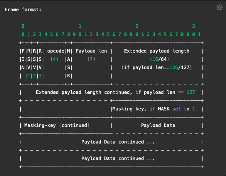 #javascript #buildyourownx #diy #nodejs #websocket #socketio # ... #javascript #buildyourownx #diy #nodejs #websocket #socketio # ...