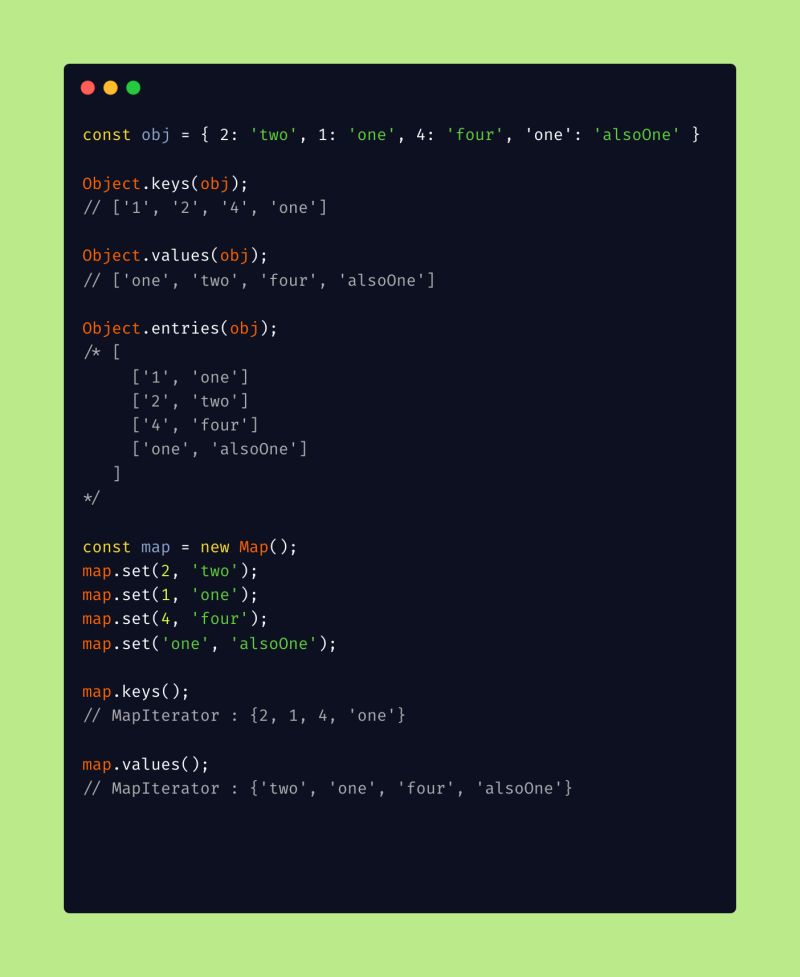 Kanishk Anand on LinkedIn: #javascript #webdevelopment #reactjs #react ... Kanishk Anand on LinkedIn: #javascript #webdevelopment #reactjs #react ...