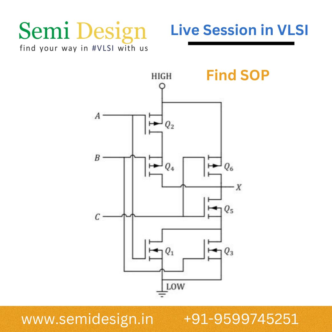 Deepak Kumar on LinkedIn: #vlsi #vlsitraining #electronics # ... Deepak Kumar on LinkedIn: #vlsi #vlsitraining #electronics # ...