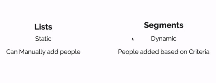 Shriyash Patil on LinkedIn: #klaviyo #emailmarketing #klaviyobasics # ... Shriyash Patil on LinkedIn: #klaviyo #emailmarketing #klaviyobasics # ...
