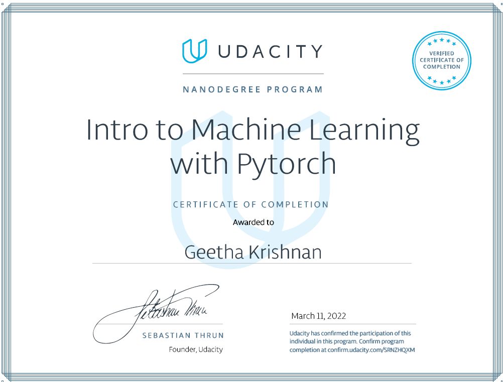 Geetha Krishnan on LinkedIn: Completed the Geetha Krishnan on LinkedIn: Completed the