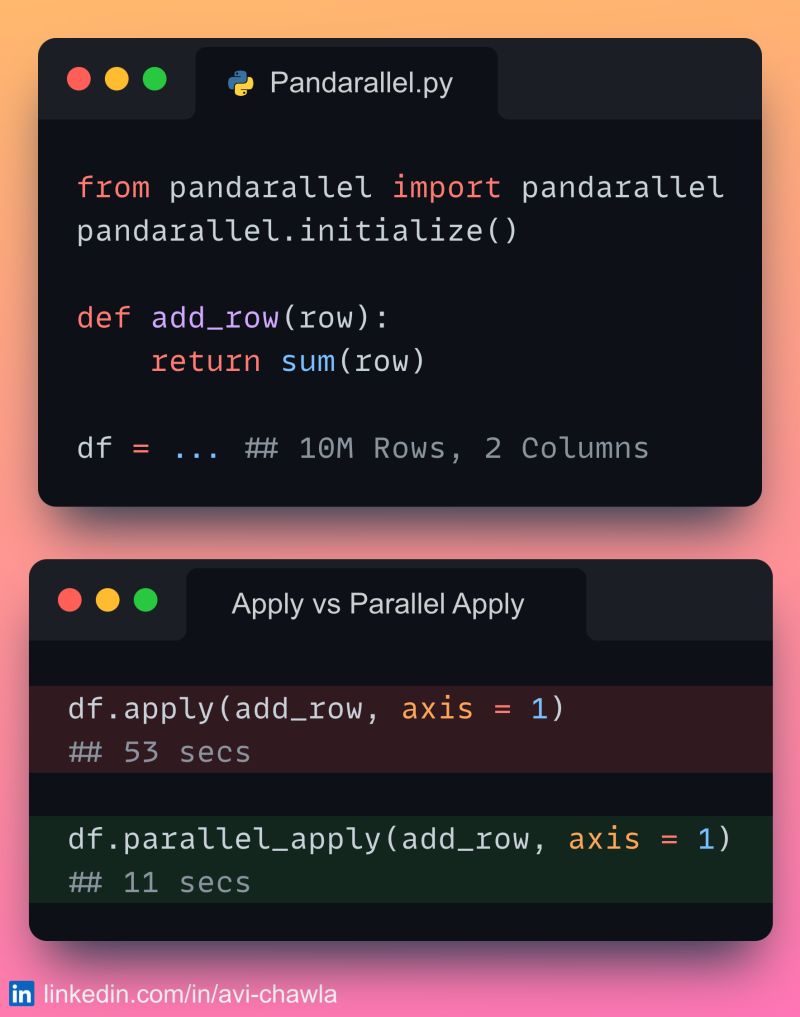 Avi Chawla on LinkedIn: #datascience #python #pandas Avi Chawla on LinkedIn: #datascience #python #pandas