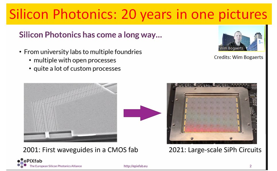 ePIXfab - the European Silicon Photonics Alliance on LinkedIn: # ... ePIXfab - the European Silicon Photonics Alliance on LinkedIn: # ...