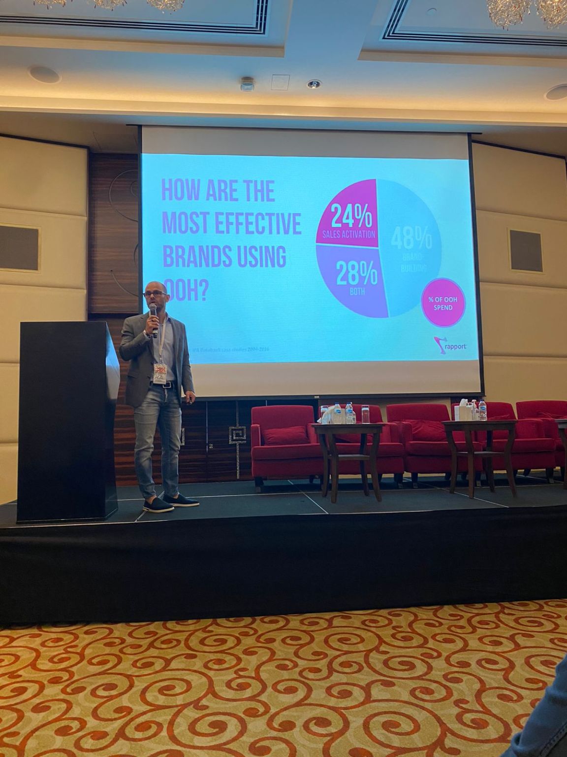 #pmxmena #ooh #mena #programmatic #dooh #publicisgroupe | Anam Amin #pmxmena #ooh #mena #programmatic #dooh #publicisgroupe | Anam Amin