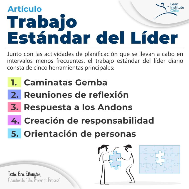 Lean Institute Chile en LinkedIn: #kaizen #liderazgo #lean #lider #lean ... Lean Institute Chile en LinkedIn: #kaizen #liderazgo #lean #lider #lean ...
