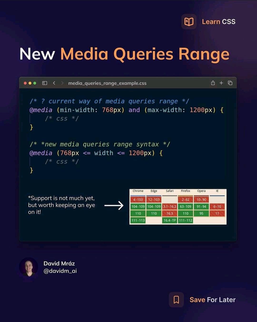 Ahmed Radi on LinkedIn: New CSS Media Query Range Ahmed Radi on LinkedIn: New CSS Media Query Range