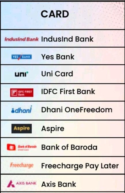 Bhuvnesh Sharma on LinkedIn: #nbfc #banking #credit #finance #axisbank ... Bhuvnesh Sharma on LinkedIn: #nbfc #banking #credit #finance #axisbank ...