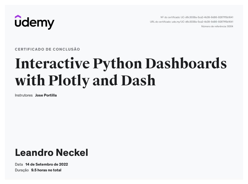 Leandro Neckel on LinkedIn: #python #plotly #dash #dashboard #dataviz Leandro Neckel on LinkedIn: #python #plotly #dash #dashboard #dataviz