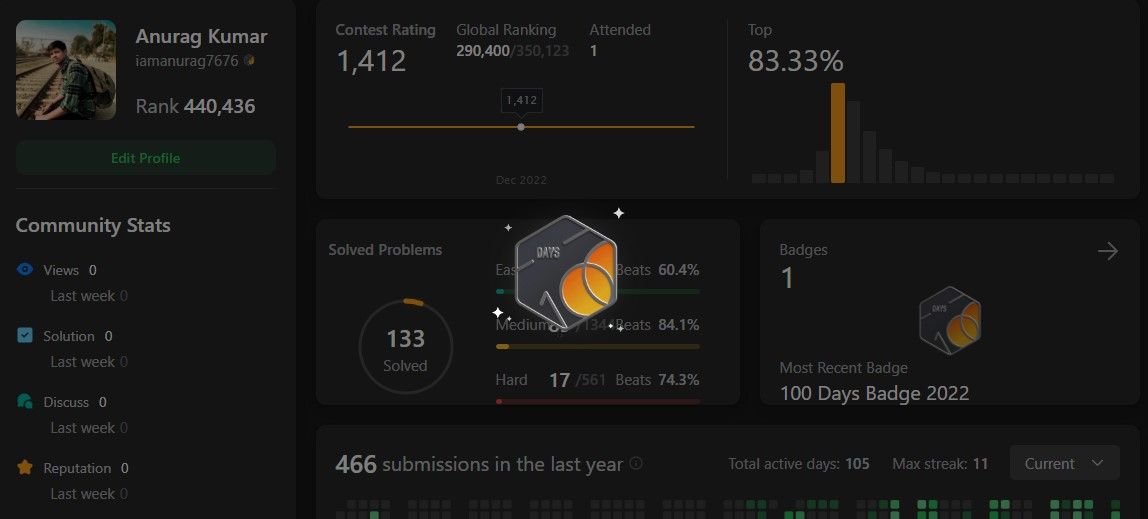 Anurag Kumar on LinkedIn: #100daysleetcode #leetcode Anurag Kumar on LinkedIn: #100daysleetcode #leetcode