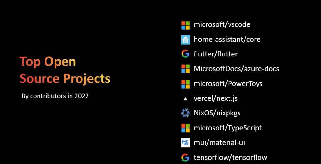 Abdul Rehman on LinkedIn: #github Abdul Rehman on LinkedIn: #github