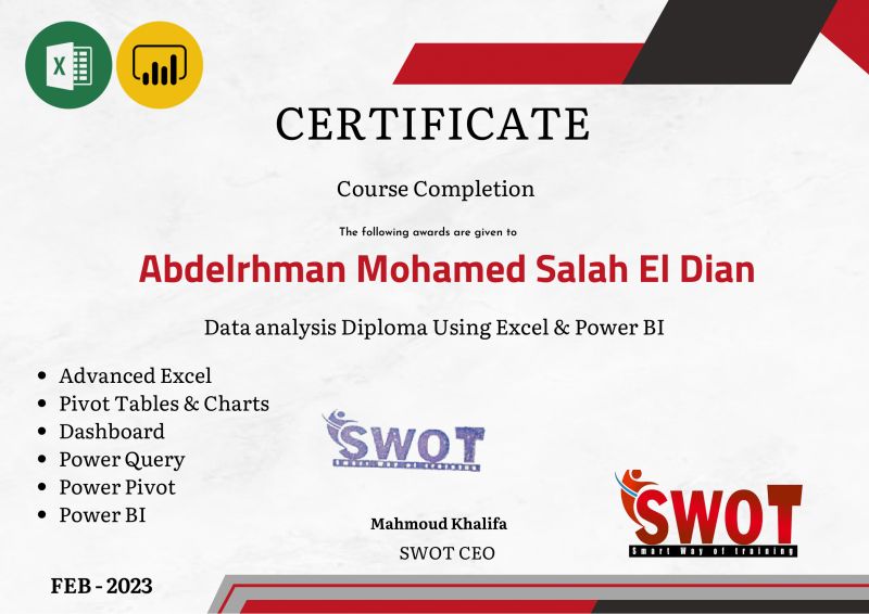 Abdelrhman mohamed on LinkedIn: #dataanalysit #courses2023 #powerbi # ... Abdelrhman mohamed on LinkedIn: #dataanalysit #courses2023 #powerbi # ...
