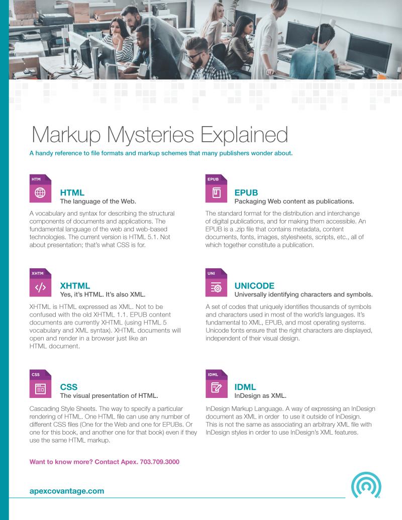 Apex CoVantage on LinkedIn: Our latest infographic decoding publishing ... Apex CoVantage on LinkedIn: Our latest infographic decoding publishing ...