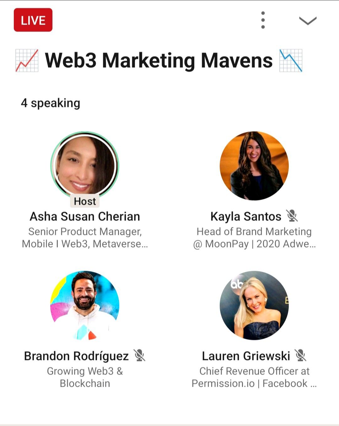 Kritika Kapoor on LinkedIn: Asha Susan Cherian Kayla Santos Brandon ... Kritika Kapoor on LinkedIn: Asha Susan Cherian Kayla Santos Brandon ...