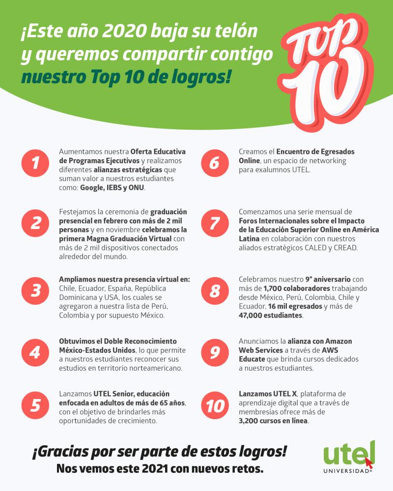 Jose Antonio Vazquez Ramos on LinkedIn: Jose Antonio Vazquez Ramos on LinkedIn:
