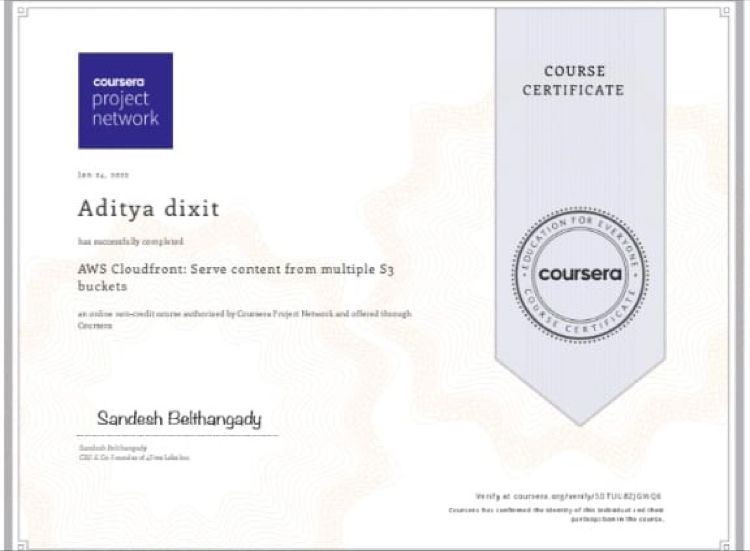 Coursera cretificate | Aditya Dixit Coursera cretificate | Aditya Dixit