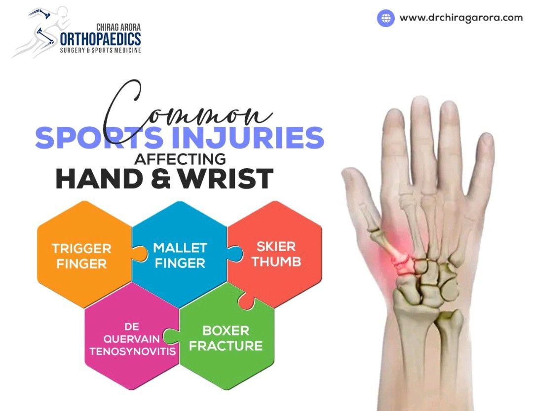 Dr Chirag Arora on LinkedIn: #sportsmedicine #sportsdoc Dr Chirag Arora on LinkedIn: #sportsmedicine #sportsdoc