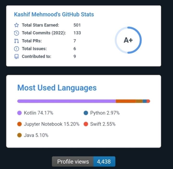 Kashif Mehmood on LinkedIn: #github #opensource #android #kotlin # ... Kashif Mehmood on LinkedIn: #github #opensource #android #kotlin # ...