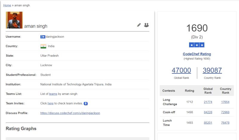 #codechef #competitivecoding #problemsolving | Aman Kumar Singh #codechef #competitivecoding #problemsolving | Aman Kumar Singh