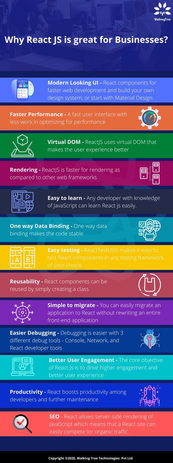 #reactdeveloper #reactjs #reactjsdevelopment | Tareq Elhelou #reactdeveloper #reactjs #reactjsdevelopment | Tareq Elhelou