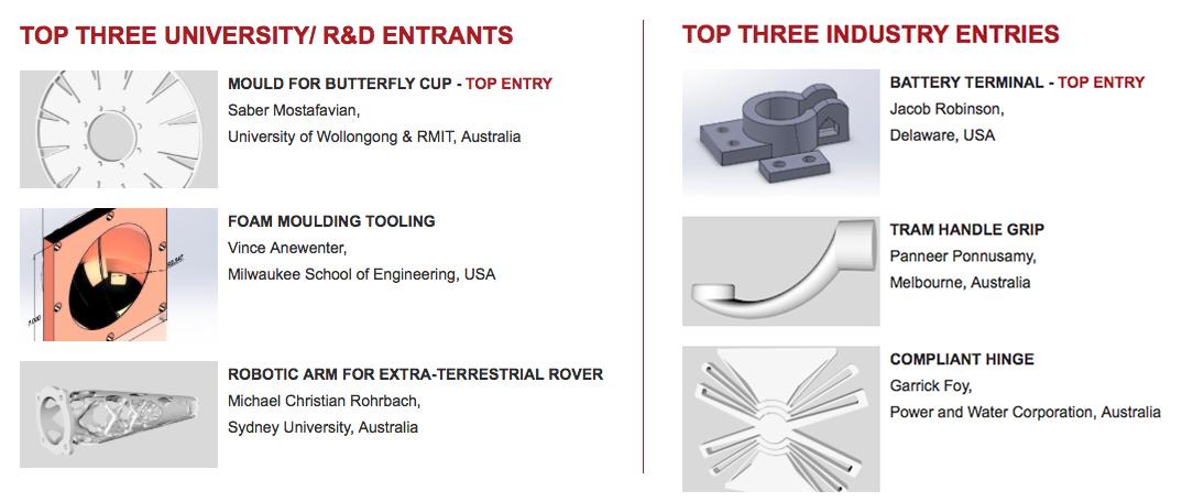 SPEE3D on LinkedIn: WINNERS ANNOUNCED 2019 Supersonic 3D Printing ... SPEE3D on LinkedIn: WINNERS ANNOUNCED 2019 Supersonic 3D Printing ...