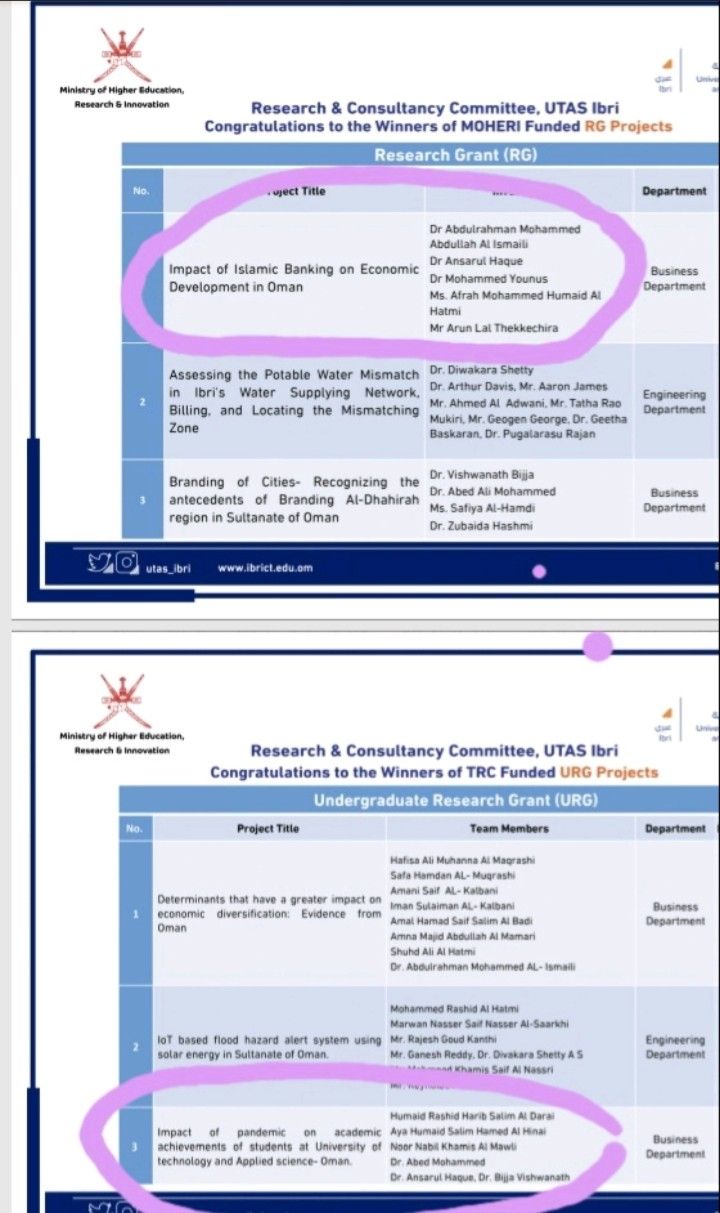 Dr.Ansarul Haque on LinkedIn: Alhamdulillah received TWO FUNDED ... Dr.Ansarul Haque on LinkedIn: Alhamdulillah received TWO FUNDED ...