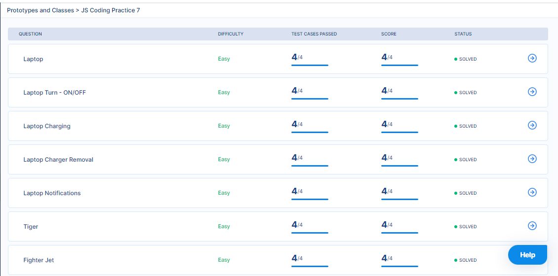 Karthik Addakula on LinkedIn: #day93 #100daysofcode #ccbp #nxtwave # ... Karthik Addakula on LinkedIn: #day93 #100daysofcode #ccbp #nxtwave # ...