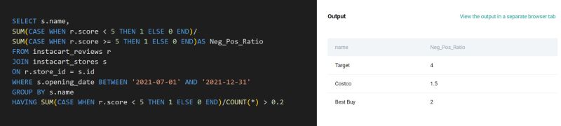 Samarth Singhal on LinkedIn: #sql #interviewquestions #dataanalyst # ... Samarth Singhal on LinkedIn: #sql #interviewquestions #dataanalyst # ...