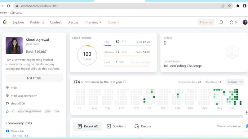 Shruti Agrawal on LinkedIn: Completed first 100 questions on Leetcode ... Shruti Agrawal on LinkedIn: Completed first 100 questions on Leetcode ...