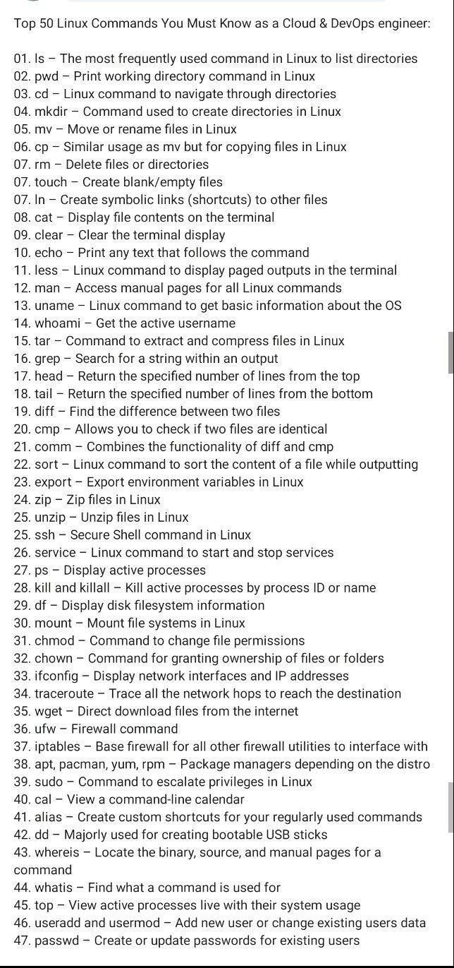 Yash Sharma on LinkedIn: #linux #devops #devopsengineer #jobs # ... Yash Sharma on LinkedIn: #linux #devops #devopsengineer #jobs # ...