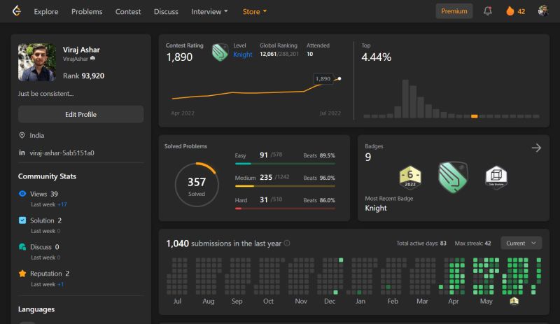 Viraj Ashar on LinkedIn: #leetcode #coding #dsa | 34 comments Viraj Ashar on LinkedIn: #leetcode #coding #dsa | 34 comments
