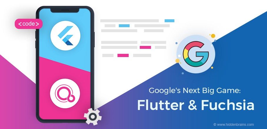 #flutter | Mohamed Hany #flutter | Mohamed Hany