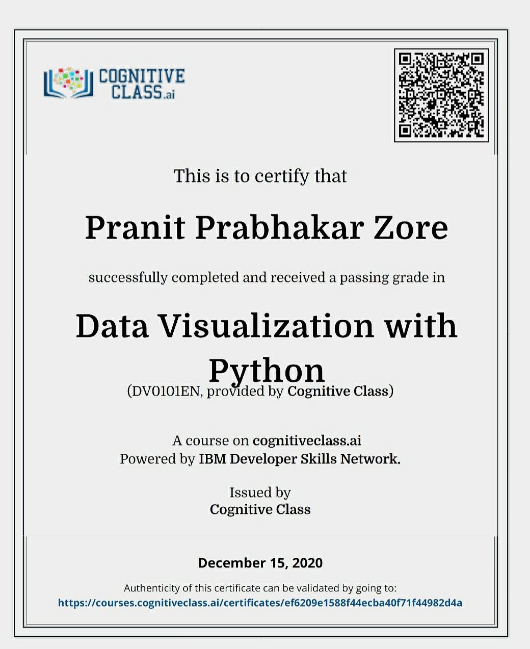 #matplotlib #datavisualization #seaborn #datascience #python | Pranit Zore #matplotlib #datavisualization #seaborn #datascience #python | Pranit Zore