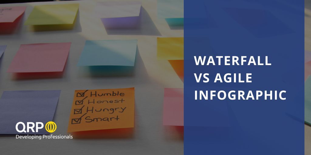 QRP Belgium on LinkedIn: #waterfall #agile QRP Belgium on LinkedIn: #waterfall #agile